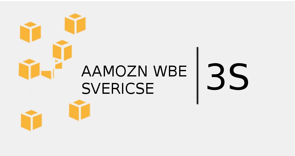 Amazon Web Services - AWS Outage Incident | Nasi Lemak Tech